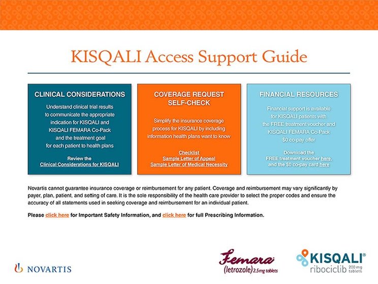 Kisqali® Ribociclib Treatment 1l Hrher2 Mbc Hcp